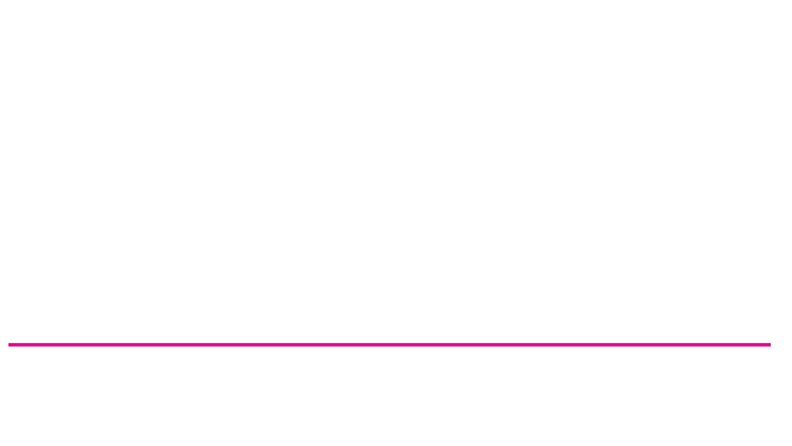 Chasing Beauty op Videoland