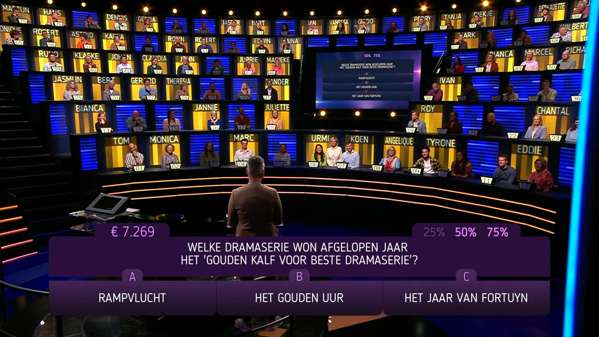 Postcode Loterij Eén Tegen 100 op Videoland