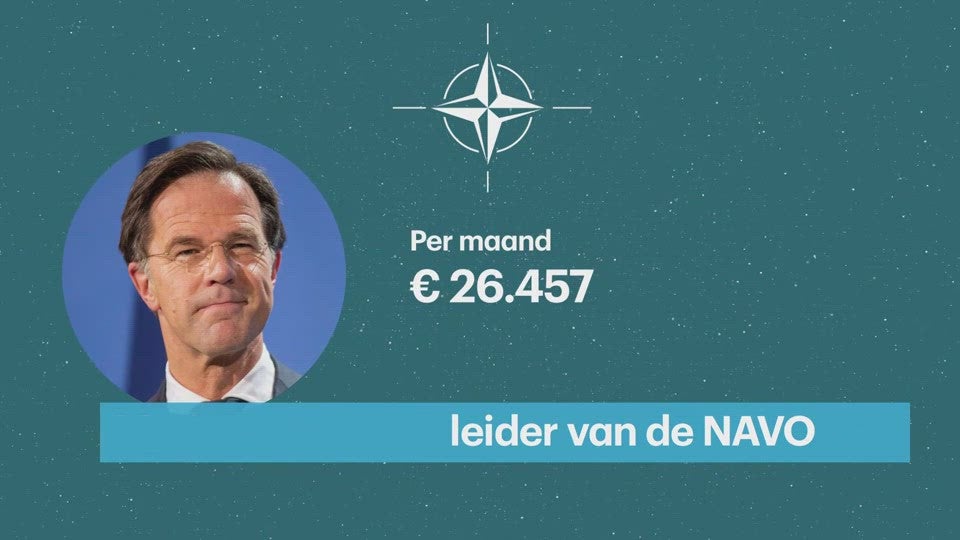 RTL Z Nieuws op Videoland